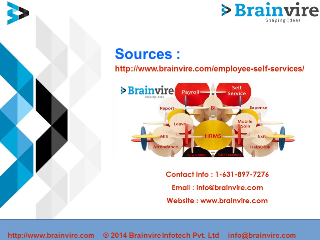 Case Study for Saas Based Portal for HRMS